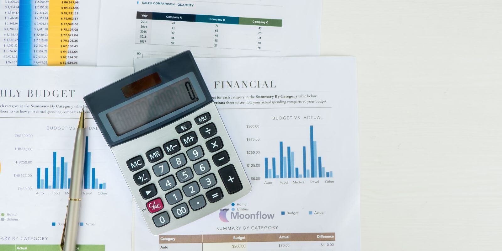 ¿Qué es la contabilidad financiera? Importancia y características